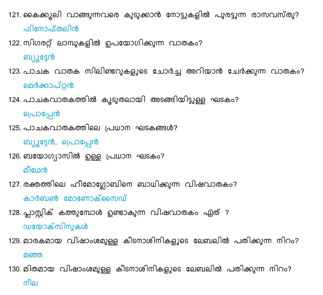 General Science Questions And Answers Malayalam Set 7 General general-science-questions-and-answers-malayalam-set-7-general