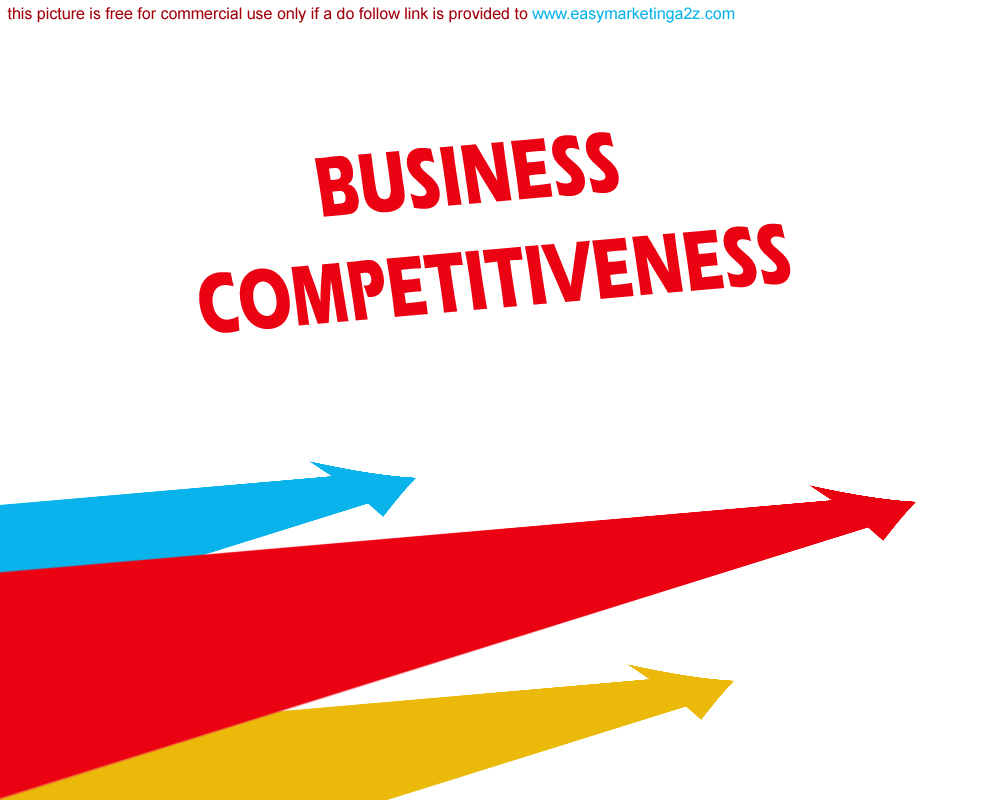 How to compete in business strategy # 3 - Easy Marketing A2Z