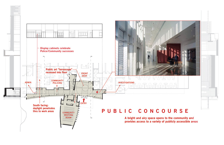 ARCH 3611 FALL11 MDARGENIO: Dallas Police Department Substation-Dallas ...