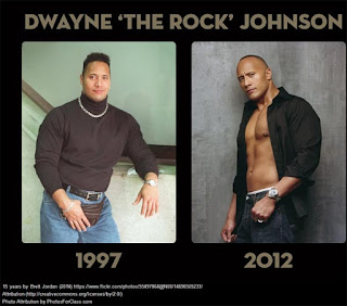 Hand Readings of famous people: The hands of The Rock: Dwayne Johnson