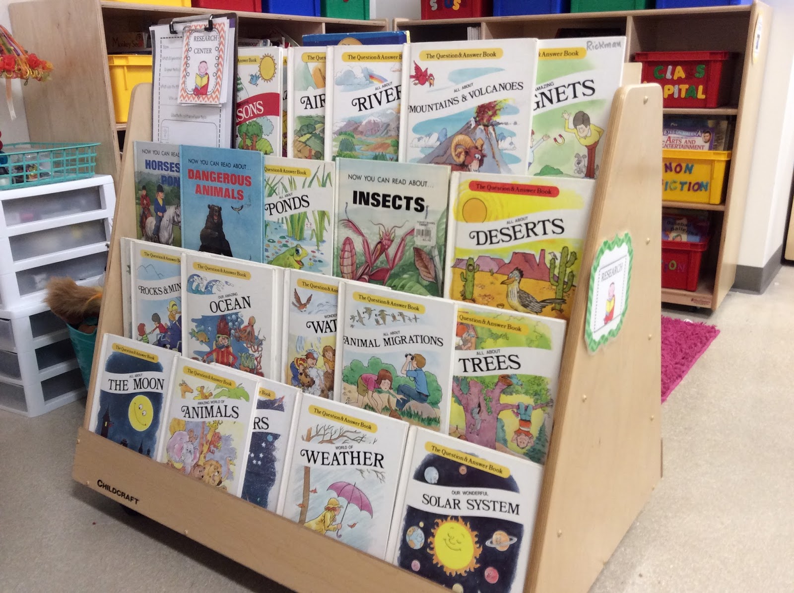 Create Your Balance With Literacy: Launching Literacy Centers in the K ...