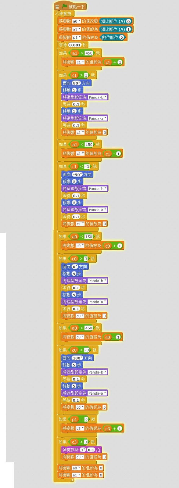 Ashing's Blog: A Joystick example for Connecting arduino to mblock (scratch 2.0)(一個arduino連結到 ...