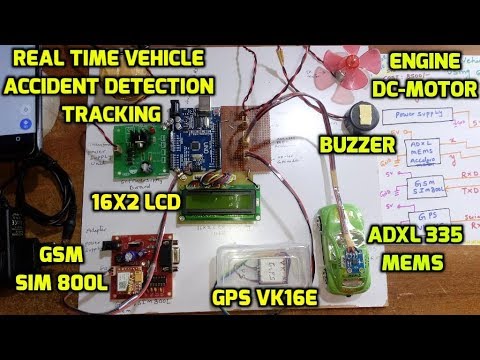SVSEMBEDDED , 9491535690, 7842358459: Embedded Systems Mini Projects ...