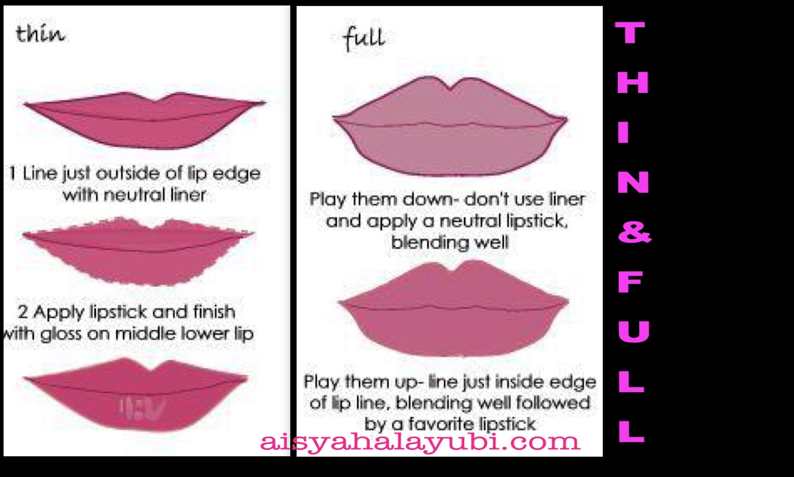 Different types of vagina shapes - feetimage