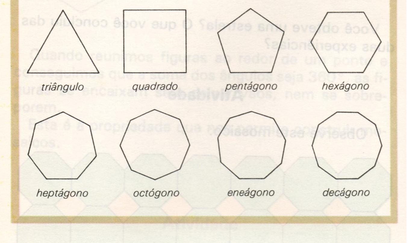 Ensino Híbrido: Polígonos Regulares