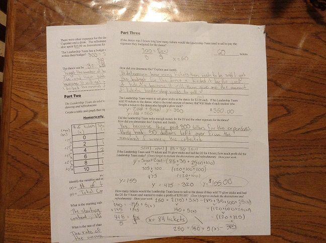 Rockstar Math Teacher ★: Getting Students to Reason, Justify and Write ...