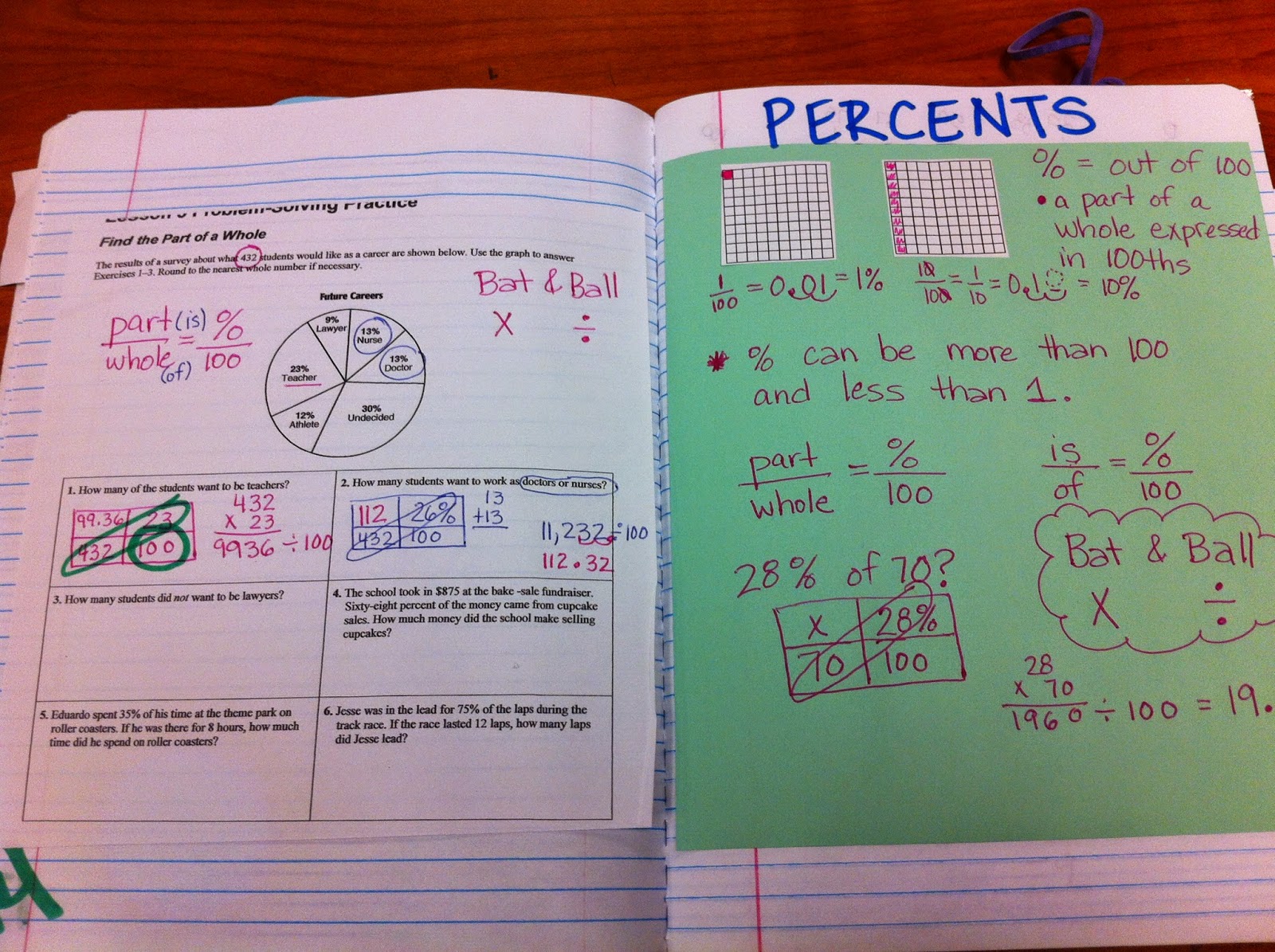 Hodges Herald: 8 weeks of Interactive Notebooks- TONS OF PICTURES!!!!
