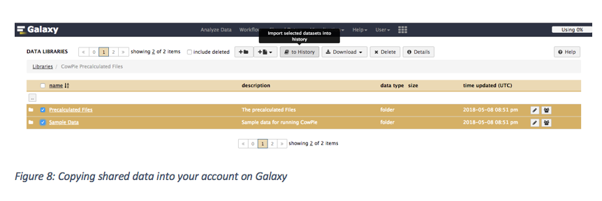 CowPI: Setting up CowPi on your Aberystwyth University Galaxy Account