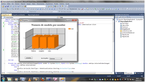 Nistor Menjivar: Pasos para crear un Reporte y una Grafica en Visual ...