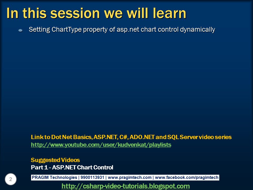 Sql Server And C Video Tutorial How To Set Chart Control Charttype Property