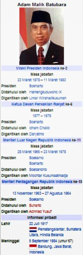 Patung Adam Malik Pahlawan Nasional Indonesia ~ Seniman Patung Bambang Win