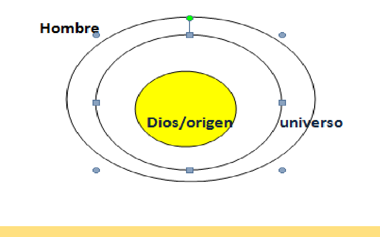El origen y la expansión del Universo