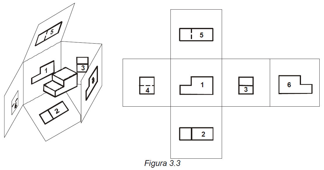 Leitura e Interpretação de Desenhos Técnicos #5 ~ Paulo Ito