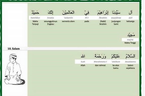 Makna bacaan solat pdf - arrowpase