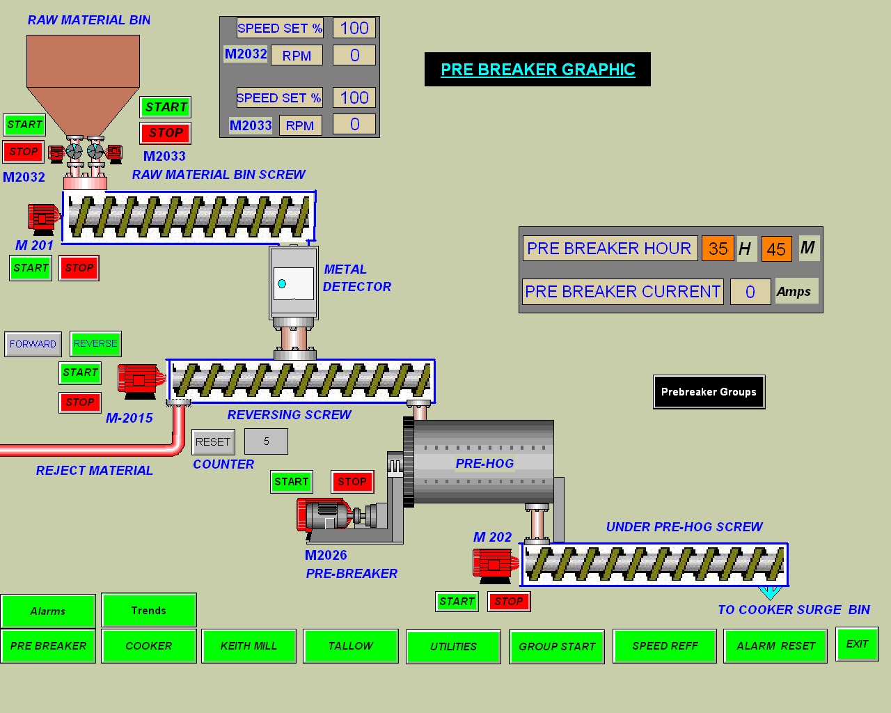MY CONTROL SYSTEM: keith Automated Rendering Plant Scada Overview