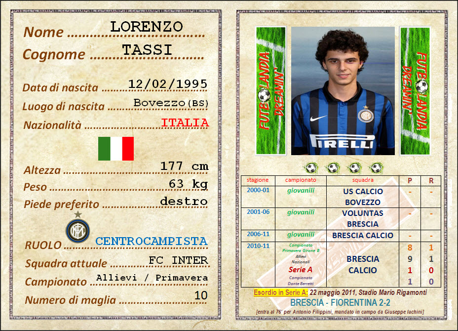Futbolandia Dreamin': Fantasia al potere: LORENZO TASSI (1995)