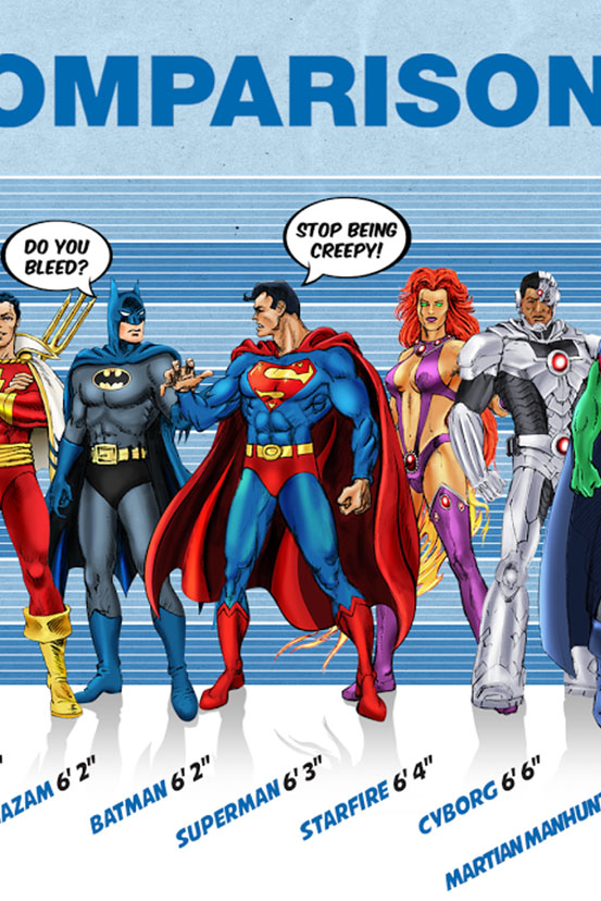 toyhaven: DC Heroes Height Comparison by costumecollection.com.au