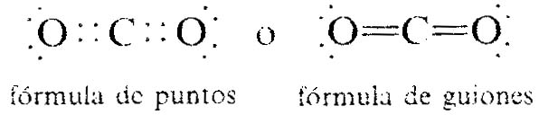 Blog de Quimica: Formulas de Lewis