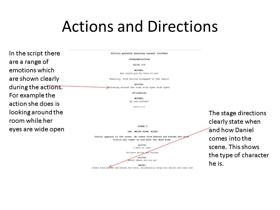 Shannia R Gordon Unit 3 , 21 and 22: Annotated Script