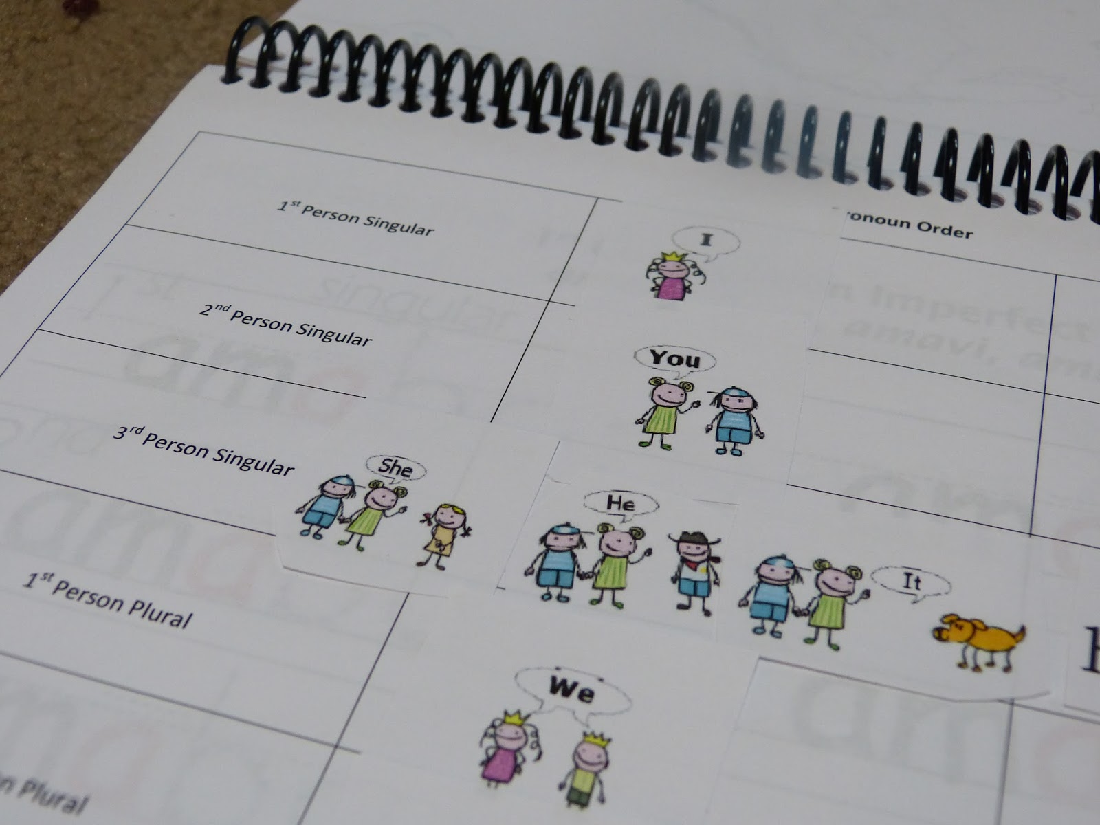 Monica Wilkinson: CC Memory Work Review Workbook