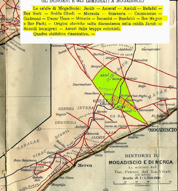 The Somali Dir Clan's History: Codka Beesha Direed: Qariirad Beesha ...