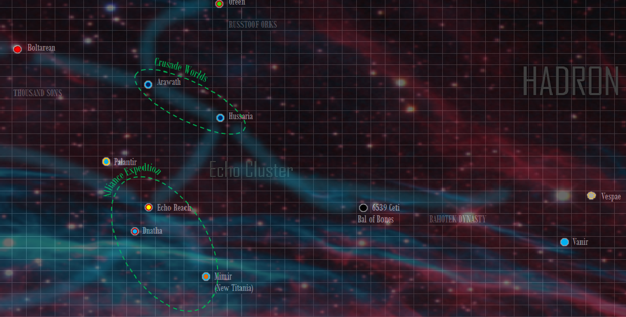 Aleph Sector 40K Campaign: Theatres of war