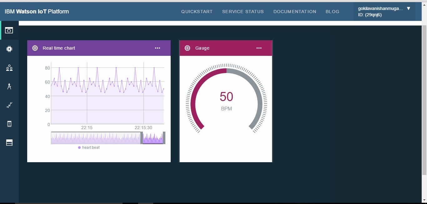 IOT CONTROLLED ACCIDENTAL TREATMENT-SMART AMBULANCE ~ KSRCT-IoT