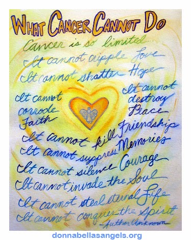 DonnaBellas Angels: What Cancer Cannot Do Inspirational Poem