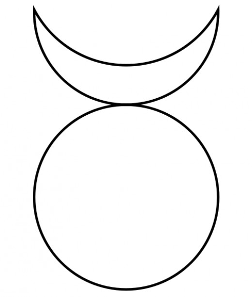 The Solitary Eclectic Pagan: Symbols