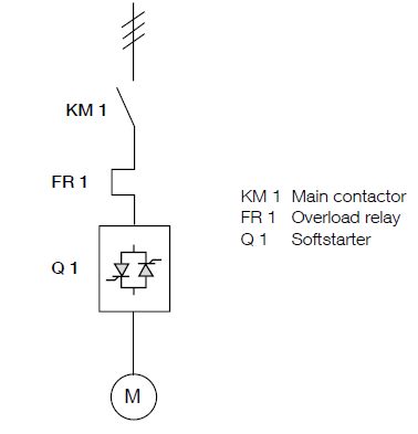 How does soft start work? working principle - Electrical Portal F