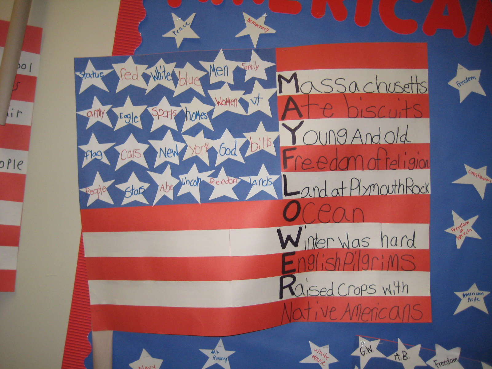 Gold Stars and Red Guitars: Patriotic Acrostic Poems