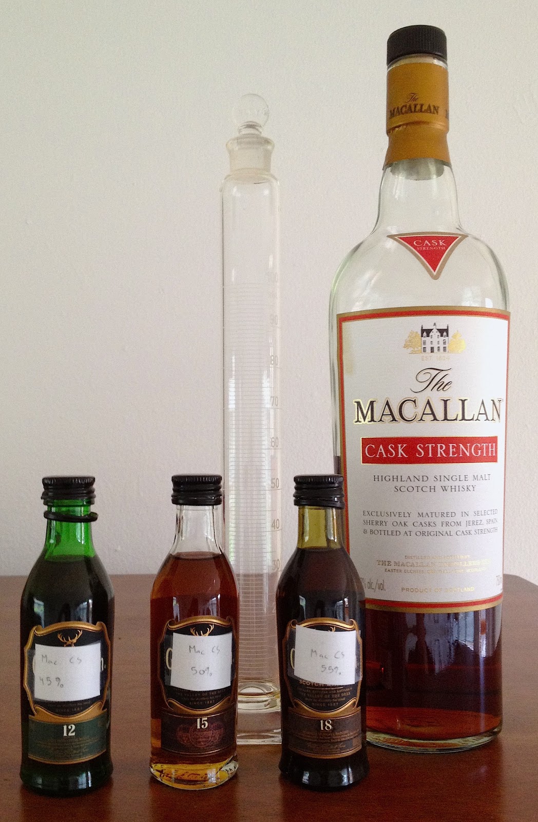 Chemistry of the Cocktail: Cask Strength: Panacea or Gimmick?