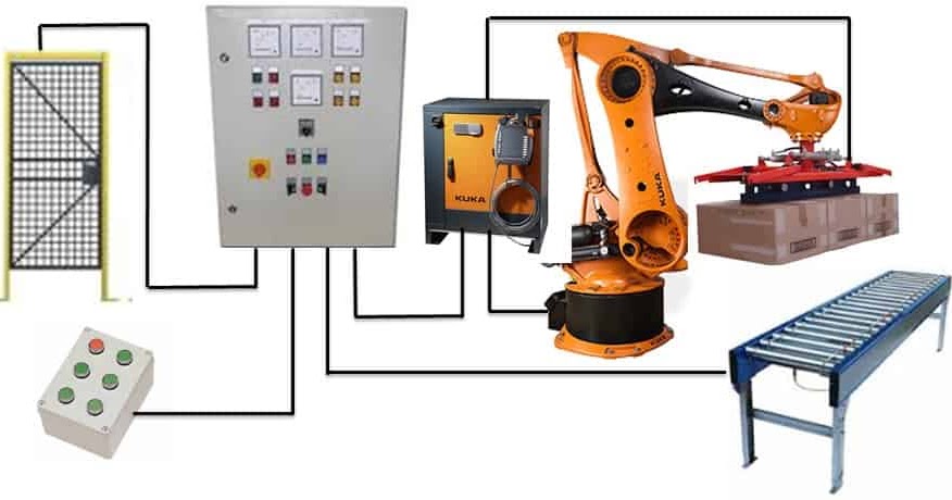 Robot Cell Design – The Integral Part of Robot System Integration