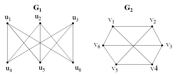 Graf - Matematika Diskrit