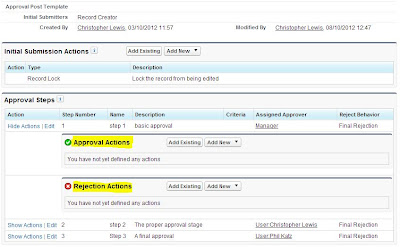 The Christopher Alun Lewis Blog: Making all approval comments mandatory ...