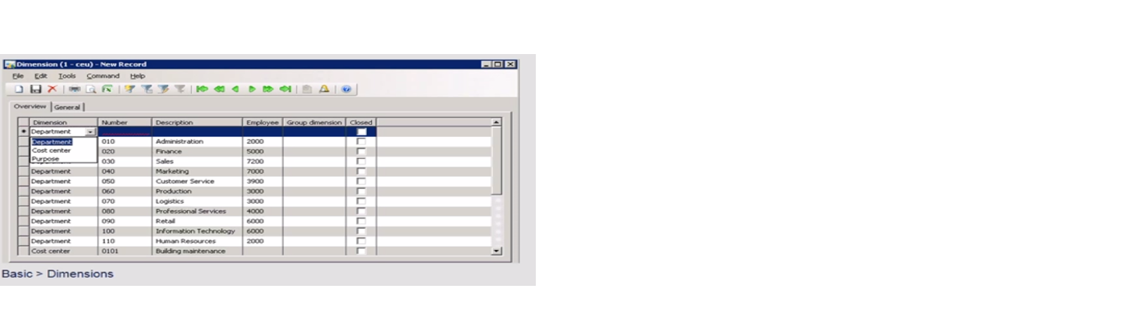 MicrosoftDynamicsAxapta: Dynamics AX 2012 Financial Dimensions