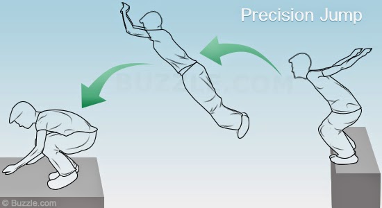 Parkour World | The Next Jump: Parkour For Beginners - Learn Parkour ...