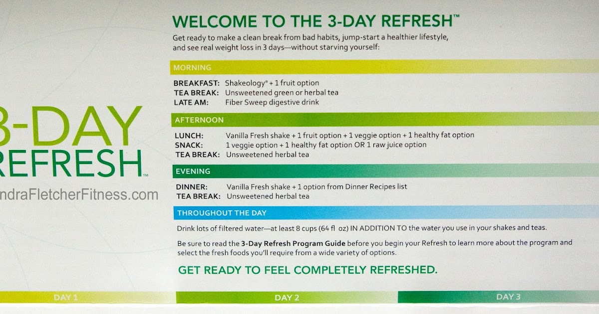 Beachbody Coach: Meal Planning and Prepping