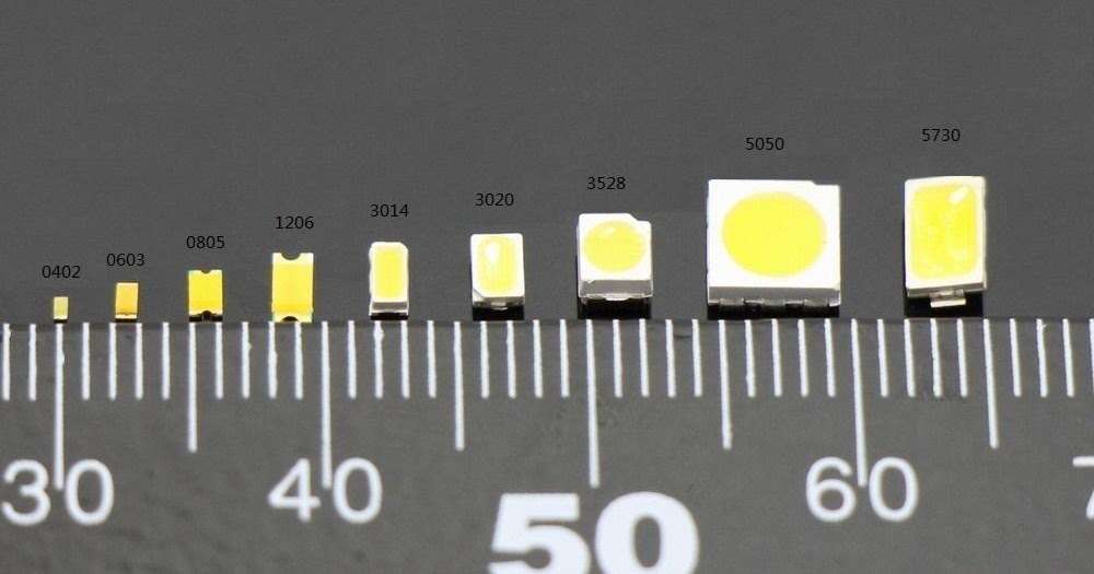 WastonChenLEDLighting : SMD LED Module - Heart of LED Lighting Products