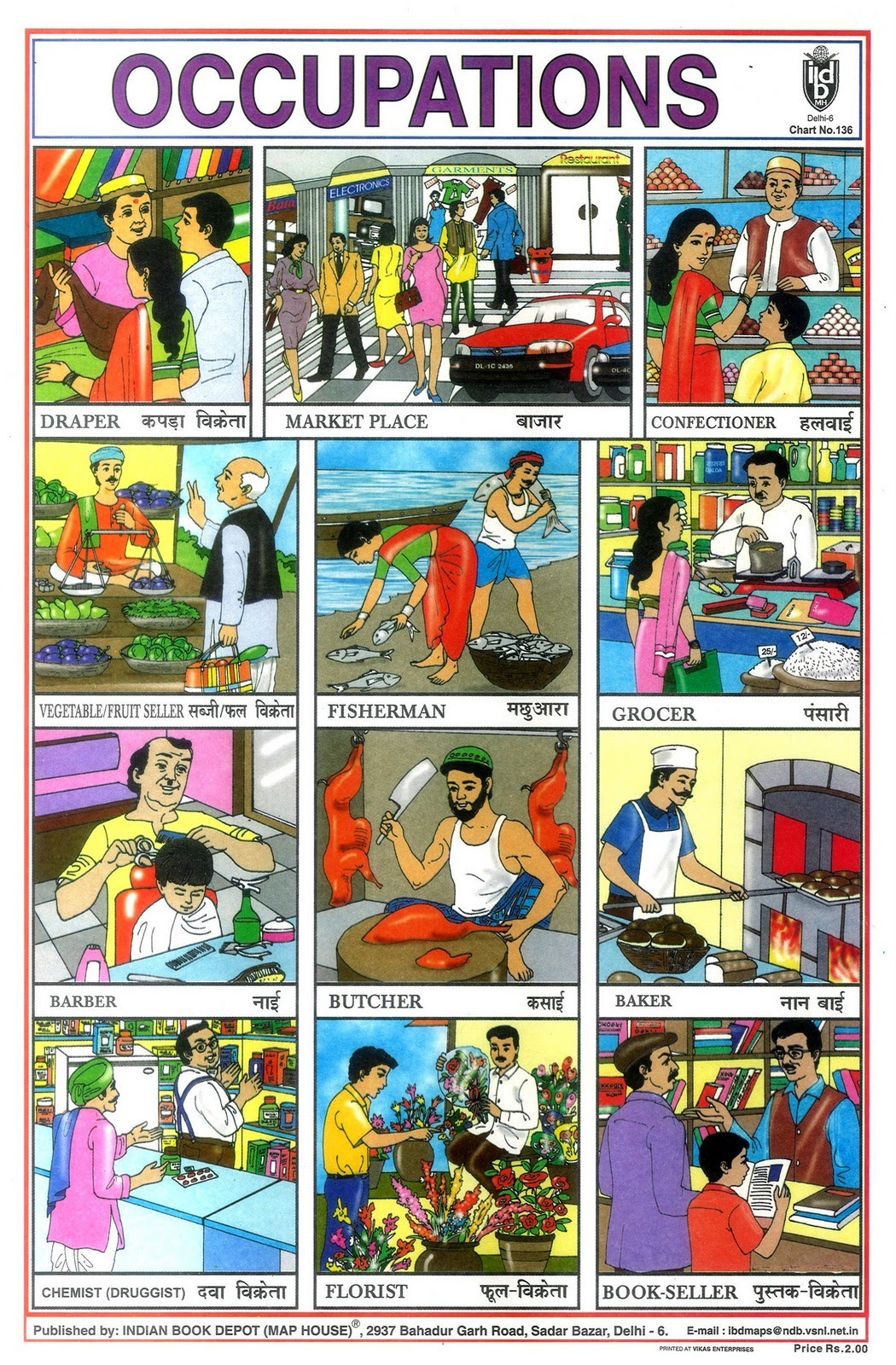 OCCUPATIONS via Indian Book Dealer | School posters, Learning english ...