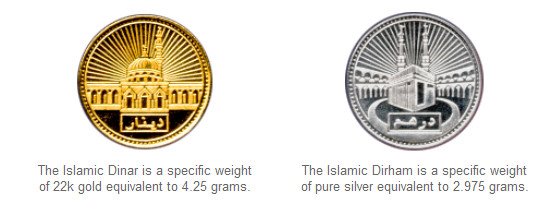 Asif Khan Zai: First Islamic Coins Of This 21st Century (2012)