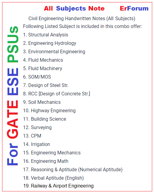 Civil Engineering Hand Written Notes For GATE, ESE, PSUs