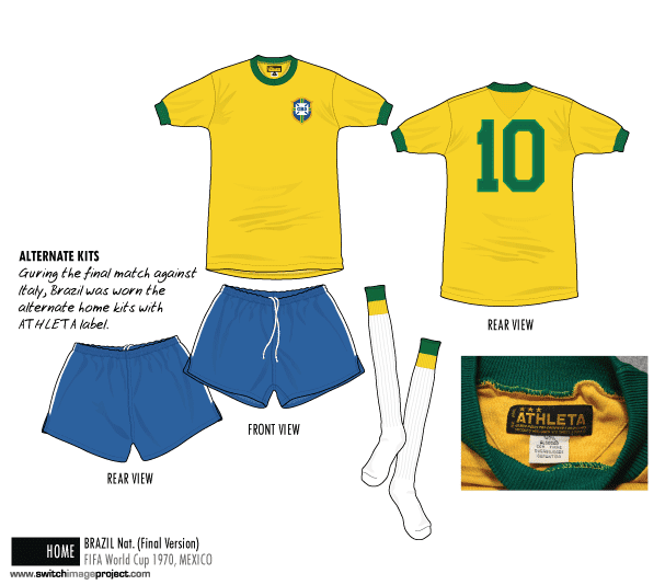 Football teams shirt and kits fan: Brazil World Cup 1970 kits