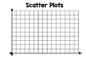 Rockstar Math Teacher ★: 8th Grade Math - Unit 4a: Bivariate Data ...