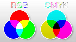Modelos de color (RGB,CMYK,HSV/HSL)