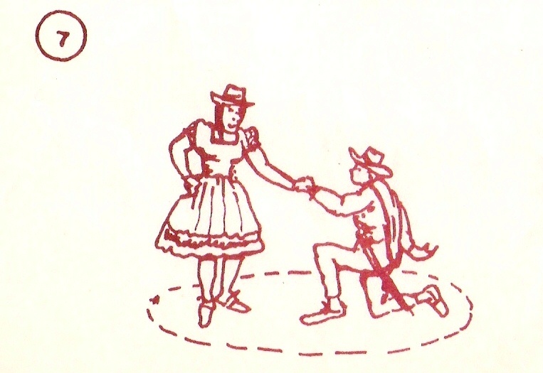 Arte, cultura y turismo: Dibujo del baile Bambuco