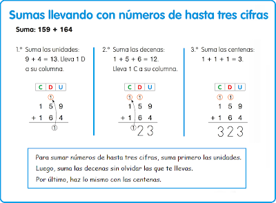 SEGUNDOMONSALUD: SUMAS LLEVANDO CON NÚMEROS DE TRES CIFRAS.