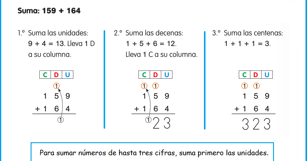 SEGUNDOMONSALUD: SUMAS LLEVANDO CON NÚMEROS DE TRES CIFRAS.