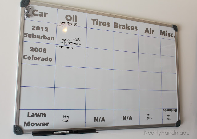 Nearly Handmade: Car Maintenance Board