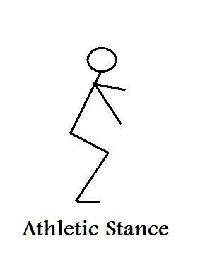 X’s & O’s of Basketball: Getting Out Of The Dreaded Elementary Stance